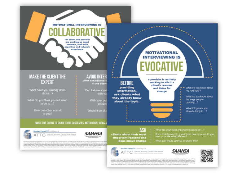 Motivational Interviewing Prompt and Reminder Posters - CASAT